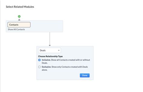 Zoho Crm Reporting A New Look Part 2 The Marks Group Small Business Consulting Crm