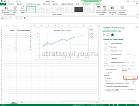 Как построить линию тренда в Excel Построение линии тренда в Microsoft