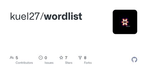 Wordlist Wordlist Txt At Main Kuel Wordlist Github