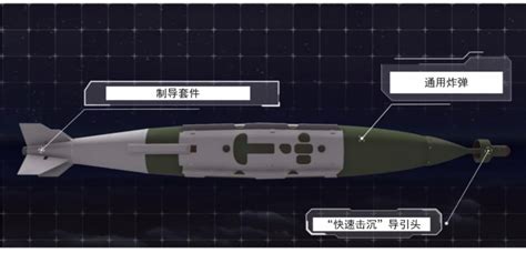 2 北纬40°