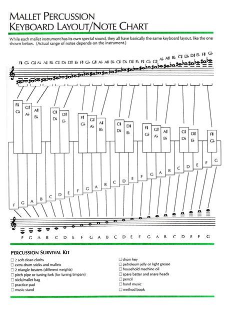 Instrument Fingering Charts Tahquitz High Babe Band