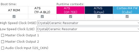 Solved Stm32mp15 Eco 5 0 0 Board Bring Up Panic With Lega
