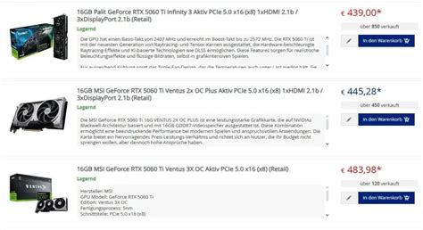 Gamer Tolak Gpu 8gb Pilih Vram Yang Lebih Besar Untuk Performa Maksimal