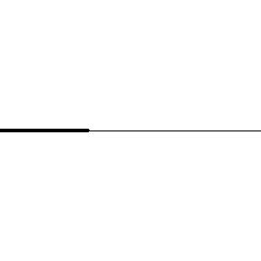 Antenna Basics Radiation Patterns Permittivity Directivity And Gain