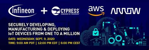 Kevin Tran On Linkedin Awspartner Awscloud Apnproud Iotsolutions