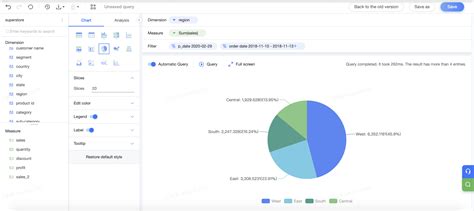 Pie Chart Datawind Byteplus