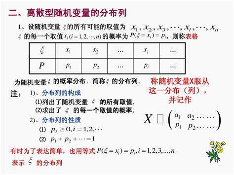 超几何分布的特点 超几何分布参数n m n代表什么
