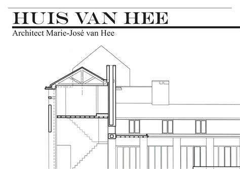 Portfolio Plananalyse Huis Van Hee Grondslagen 1 Bouwkunde Tu Delft