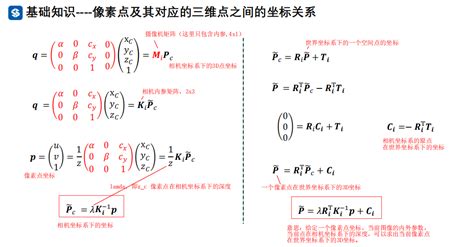 三维重建 基于图像的三维重建 面片 光度一致性 稠密点云重建 面片三维重建 csdn博客