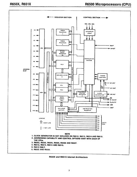 Ftp Funet Fi Pub Cbm Documents Chipdata R650x Ftp Funet Fi Pub Cbm Documents Chipdata R650x