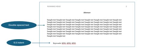 How To Cite In Apa Format 7th Edition Citation Style Guide Paperpal
