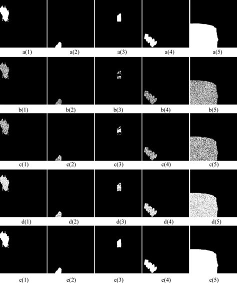 Superiority Of The Proposed Tamper Detection Method A1 A5 Ground