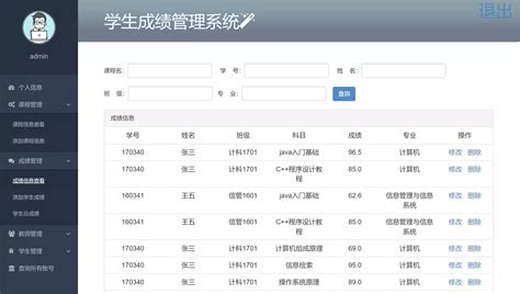 jsp和servlet javaweb学生成绩管理系统教师课程查询mysql源码 淘源码