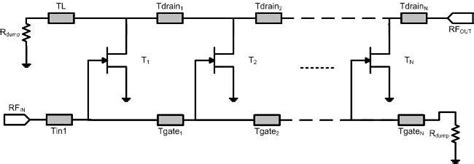 Conventional Distributed Power Amplifier Download Scientific Diagram