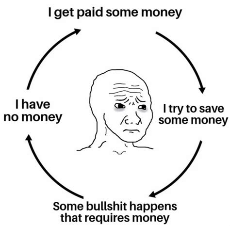 Is There Any Way To Bypass This 9GAG