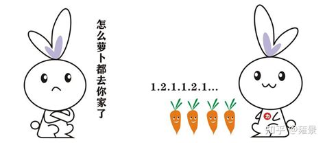 【画说区块链】“区块链的灵魂”共识机制（三） 知乎