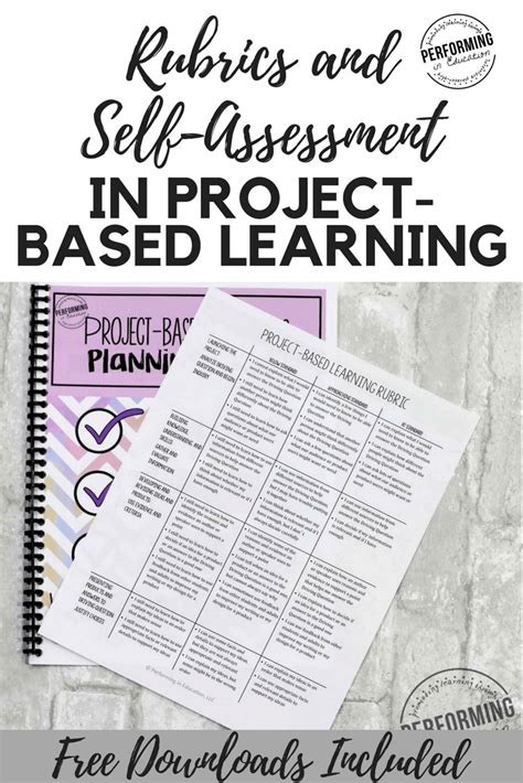 Rubrics And Self Assessment