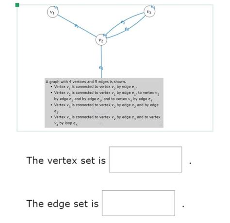 Solved V1 V3 N V2 A Graph With 4 Vertices And 5 Edges Is