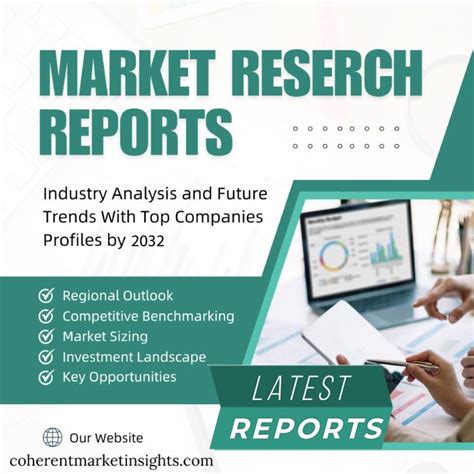 Visual Computing Market Size Share Trends Demand