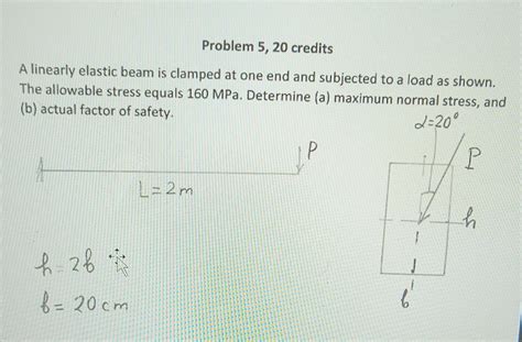 Solved Problem 5 20 Credits A Linearly Elastic Beam Is