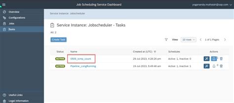 Iver Van De Zand On Linkedin Sapbtp Sapcommissions