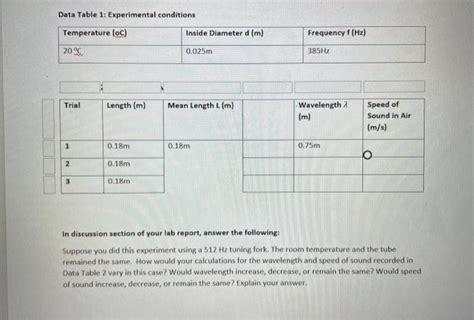 solved data table 1 experimental conditions temperature
