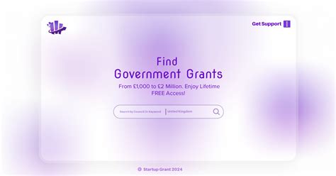 Why Grant Applications Get Rejected And How To Avoid It