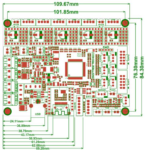 Bigtreetech Skr 3 Re Evolution 3dwork