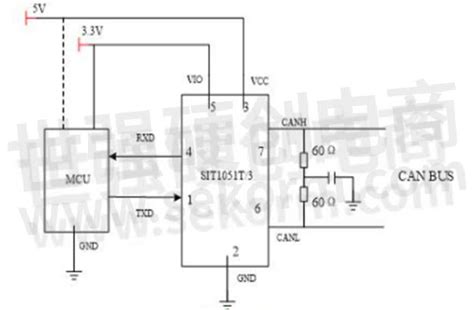 应用国产自研高性能CAN收发器助力工业控制器研发可支持5Mbps CAN FD数据传输速率