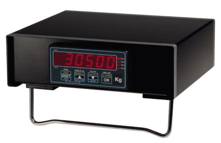 Accessories To Support Many Different Panel Meters