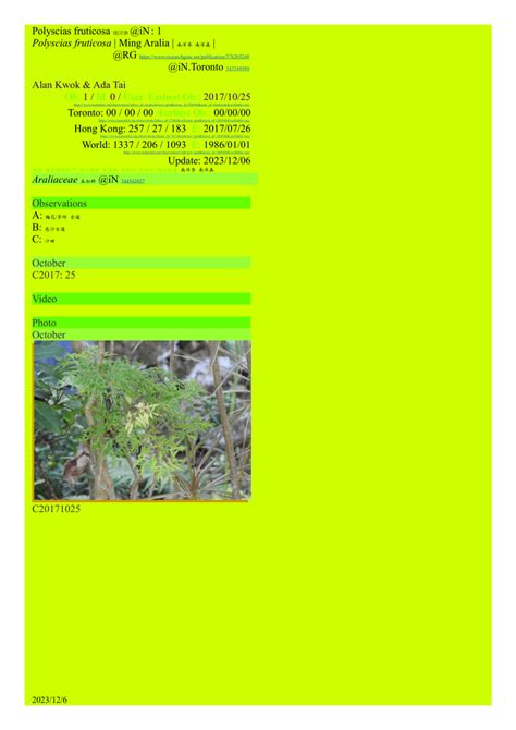 Pdf Polyscias Fruticosa 南洋參 In