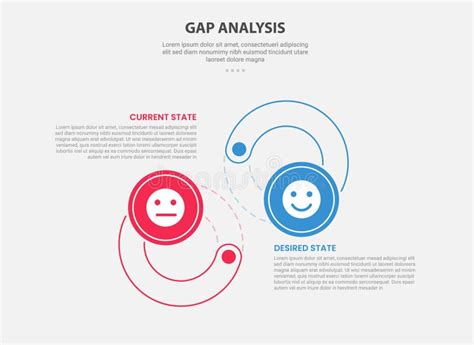 GAP Analysis Infographic Outline Style With 2 Point Comparison Template