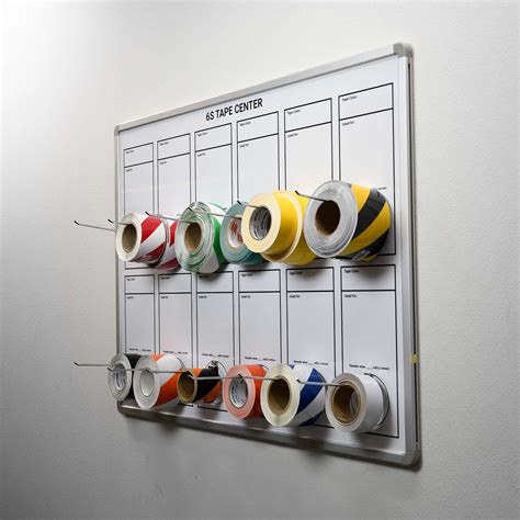 6s Color Coding Chart