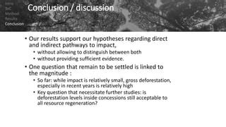 Impact Of Logging Concessions On Deforestation In DRC PPT