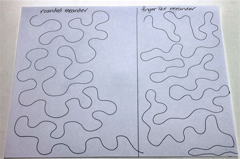 Beginner Machine Quilting Patterns Quilting Stitch Patterns Quilting