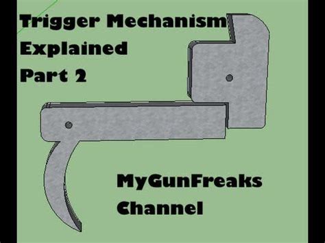 Trigger Mechanism Explained Part 2 Special Ending MyGunFreaks