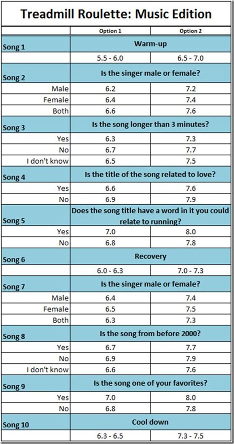 Pin On Health Beauty