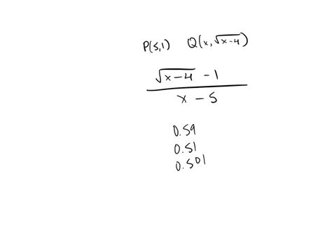 SOLVED The Point P 5 1 Lies On The Curve Y Sqrt X 4 A If Q Is