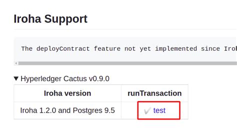 Docsconnector Iroha Add Test Case Link To Support Matrix · Issue