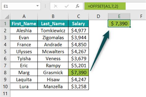 OFFSET Excel Function Formula Examples How To Use