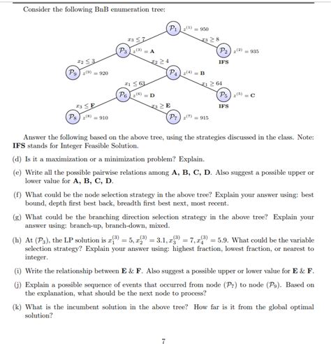 Solved Consider The Following Bnb Enumeration Tree Answer Chegg