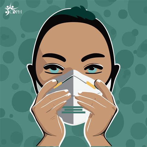 When And Why To Wear A Mask