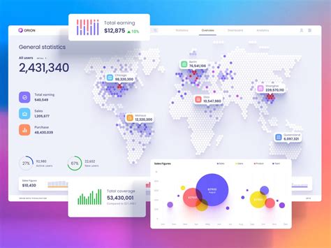 Orion Ui Kit Data Map Visualization By Alien Pixels For Setproduct On Dribbble