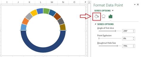 Speedometer Chart 6 PK An Excel Expert