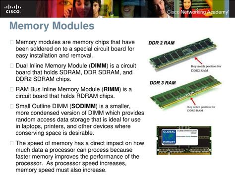 Ppt Chapter 1 Introduction To The Personal Computer Powerpoint