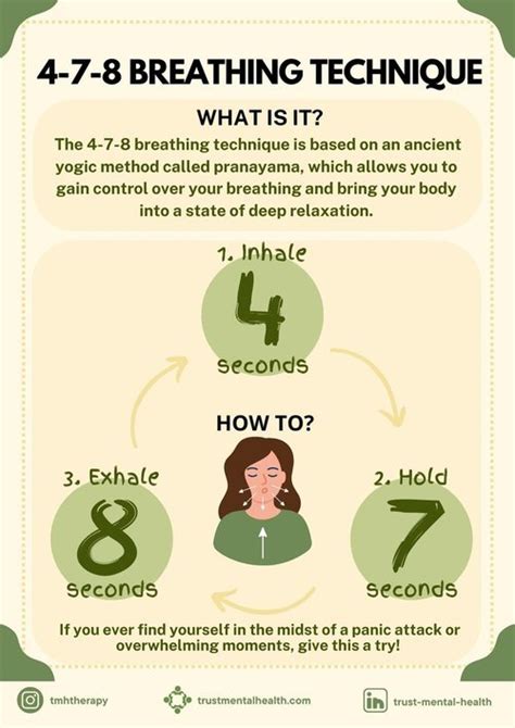 Therapy Worksheets | CBT Worksheets | Trust Mental Health