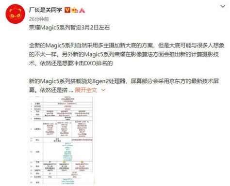 It新闻 曝荣耀magic5系列暂定3月2日左右 采用多主摄新大底 Nga玩家社区