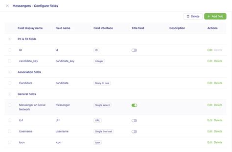 Sub Form Popover Does Not Display The Name Correctly Issue