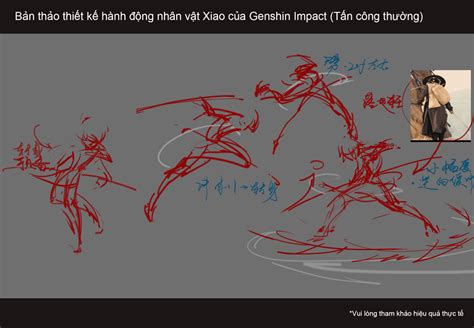 Genshin Impact Đi vào thế giới thần kỳ đầy mạo hiểm