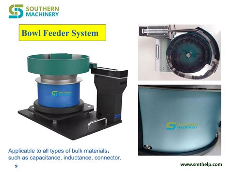 Odd Form Insertion Machine Ppt